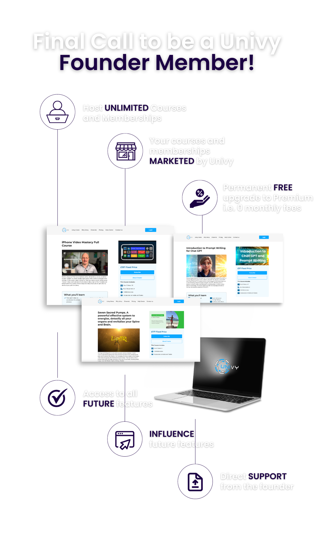 Univy - The Platform for Content Creators